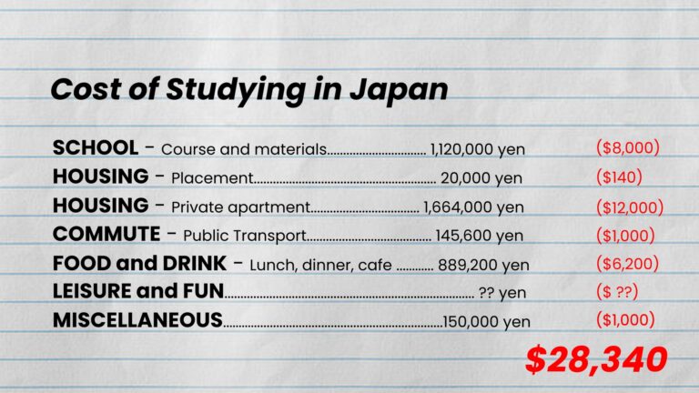 GenkiJACS – Everything You Need to Know About This Japanese Langauge ...
